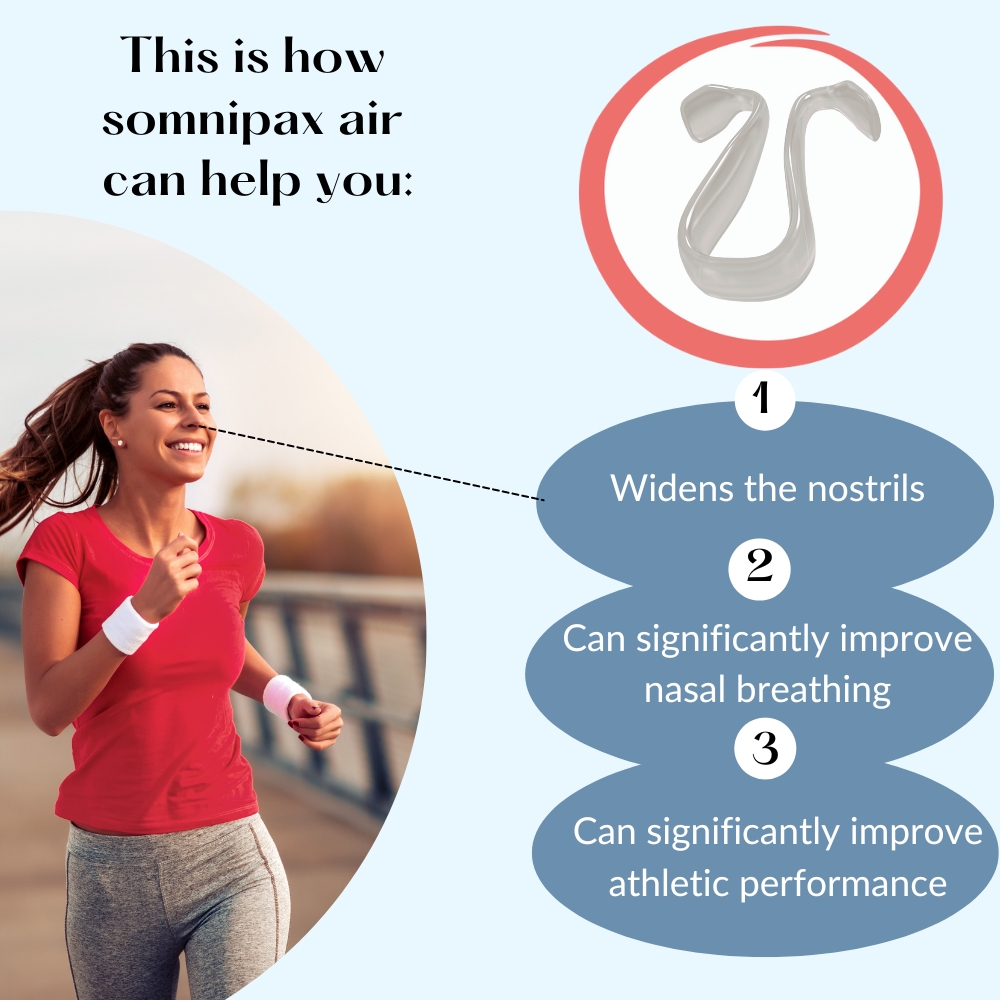 somnipax air nasal dilator stops snoring | SomniShop
