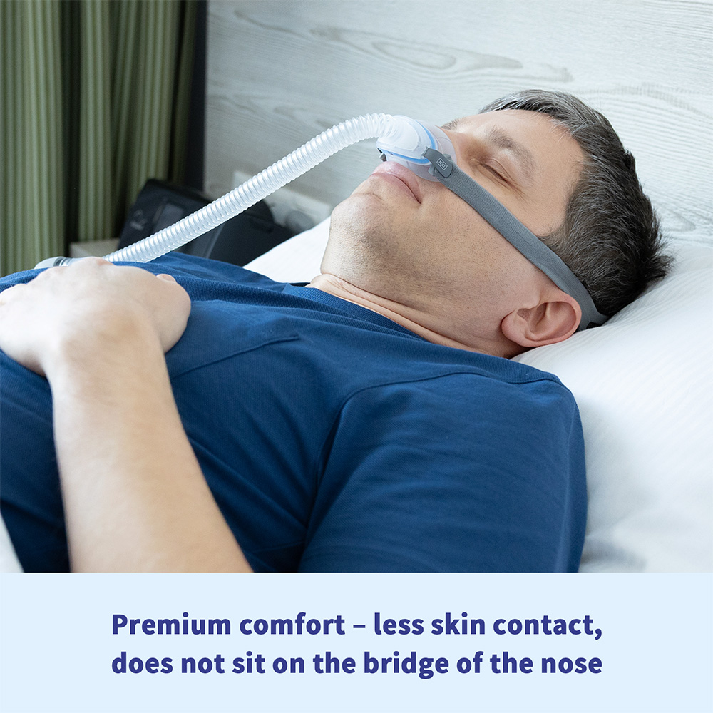 Resmed Cpap Masks Canada