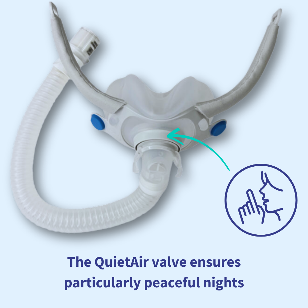 ResMed AirFit F40: Quiet, lightweight Full Face CPAP Mask