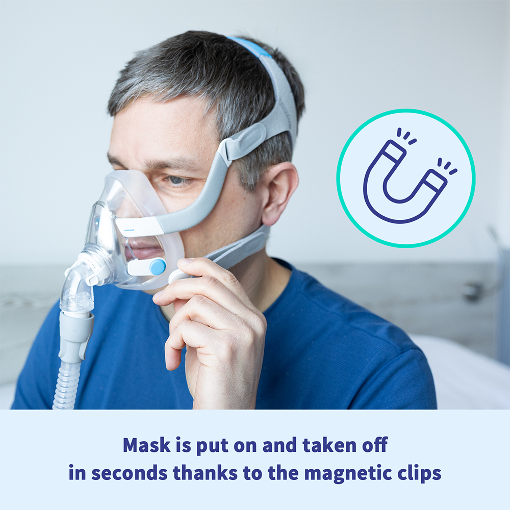 ResMed AirFit F20™ Full Face CPAP Mask | SomniShop